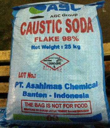 SODA API - Tambang Emas